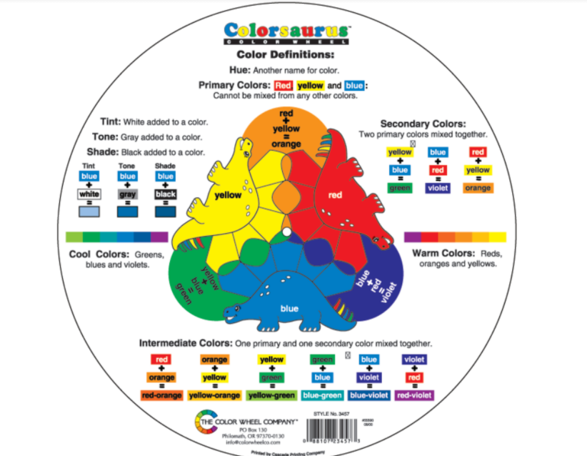 Childrens' Color Wheel – ARTSCAPE