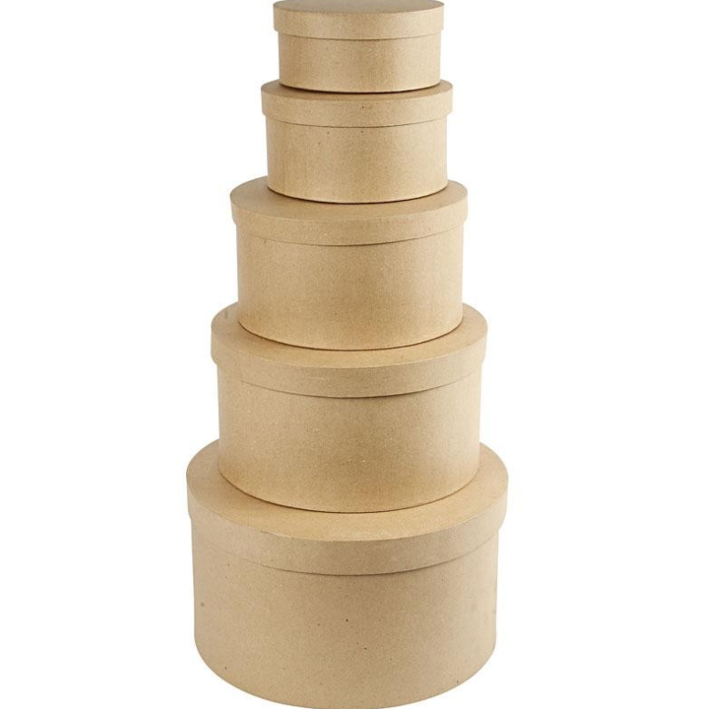 Round Hat Boxes 5pc – ARTSCAPE